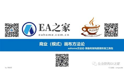 Eahome Togaf A Ea