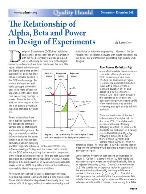 5 Relationship Of Alpha Beta Power In Doe Statistical Hypothesis