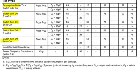 Cd74hc4067 Sampling Rate Switches And Multiplexers Forum Switches And Multiplexers Ti E2e