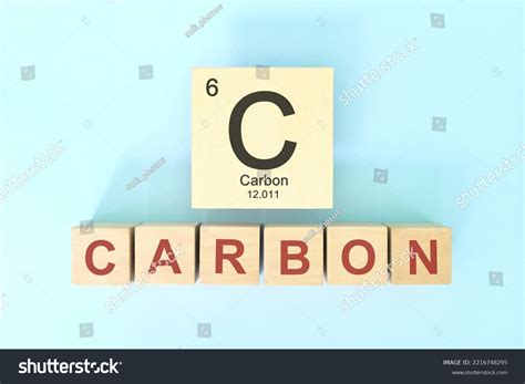 Carbon Atomic Mass What Is The Atomic Number Of Carbon Socratic