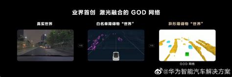 买断价 元华为高阶智能驾驶系统ADS 发布还提供多种订阅形式 腾讯新闻