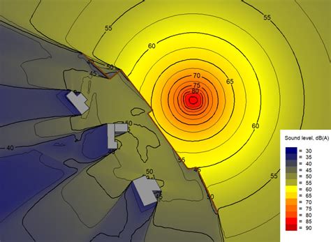 Acoustic Barrier Noise Modeling Ft Noise Monitoring Services