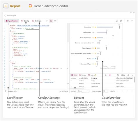 Building Bullet Charts In Power Bi Reports Sqlbi