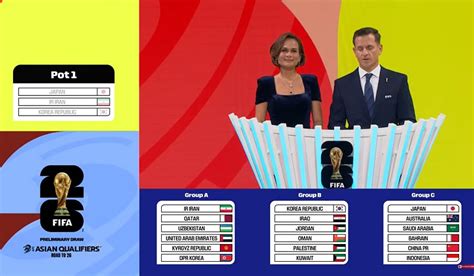 Hasil Drawing Putaran 3 Piala Dunia 2026 Timnas Indonesia Segrup