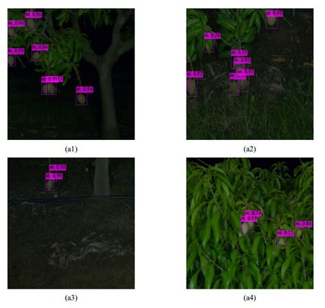 Gcs Yolov4 Tiny A Lightweight Group Convolution Network For Multi