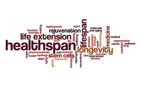 The Growing Global Divide Between Healthspan And Lifespan