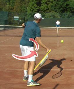 Effortless Forehand Tennis Video Course Unlocking The Hidden Power