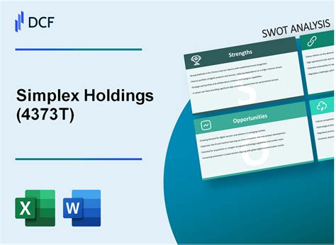 Simplex Holdings 4373t Swot Analysis