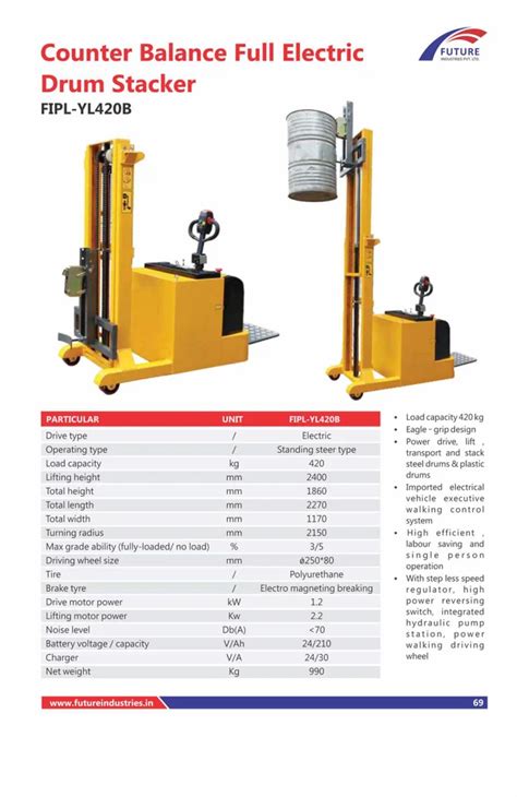 Manual Drum Stackers For Industrial At ₹ 550000 In Ahmedabad Id