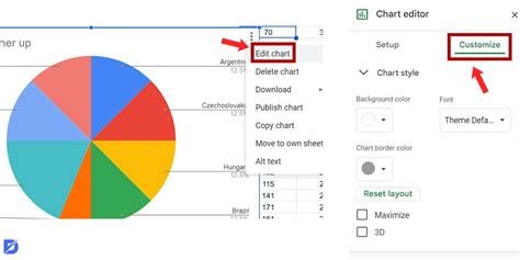 How To Create Automatic Charts With Google Sheets Explore