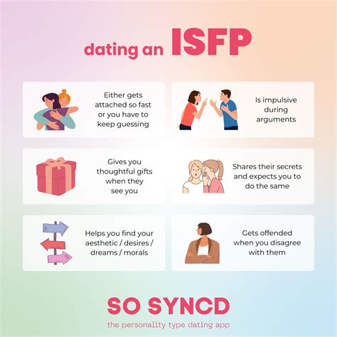 What To Expect When Dating An Infp Enfp Isfp Or Esfp Follow So