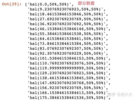 可视化神器plotly玩转箱形图 知乎
