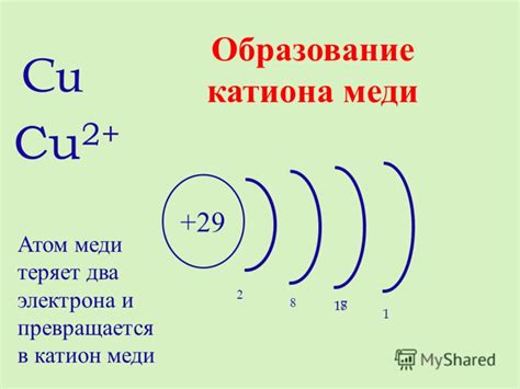 Строение атома цинка: Строение атома цинка (Zn), схема и примеры