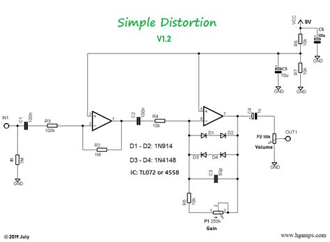 Linear Amplifier Distortion At Kristopher Chambers Blog