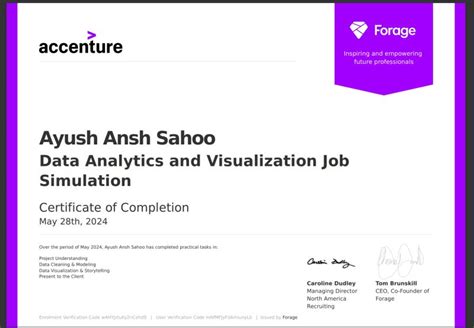 accenture dataanalytics datavisualization professionaldevelopment ayush ansh sahoo