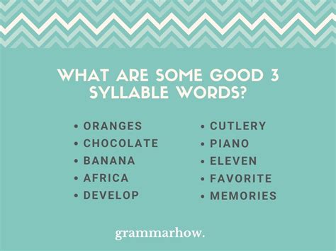 What Is A 3 Syllable Word