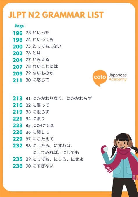 Jlpt N2 Grammar Course Coto Courses