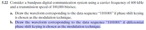 Solved 522 Consider A Bandpass Digital Communication System