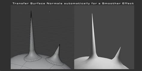 Conform Object Blender Market