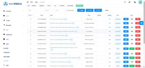 vue3 后台管理系统模板推荐vue3 在今年2月份已成为新的默认版本，本文收集了一些 vue3 的后台管理系统模板，分 掘金