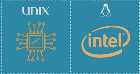 unix vs linux difference between linux and unix edureka