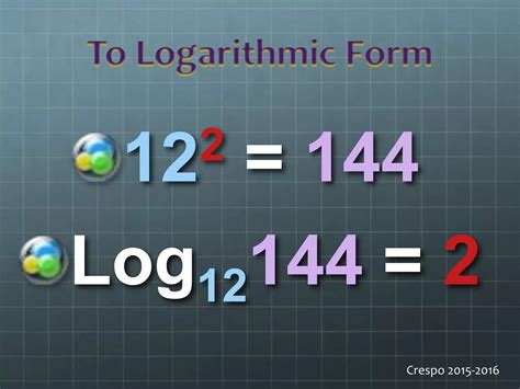 Exponentiallogarithm Game Ppt