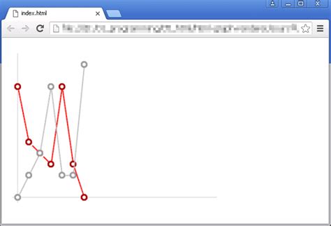 GitHub Akumagamo Html Graph Renderer Mini Html Canvas Graph Renderer
