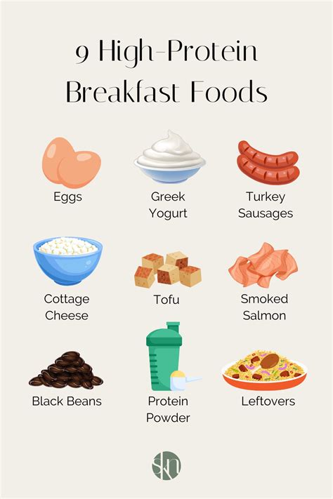 Foods With Proteins