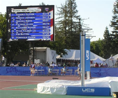 ResulTV Live Results Display Software FinishLynx