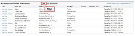 Contains Function In Salesforce
