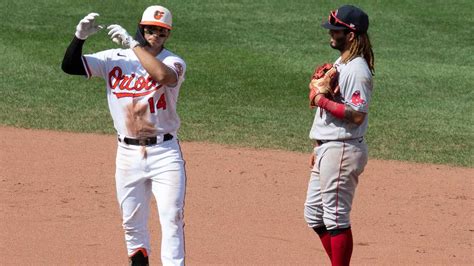 Red Sox Comeback Falls Short As Boston Drops 2nd Straight In Baltimore