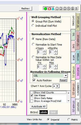 Production Normalization Options
