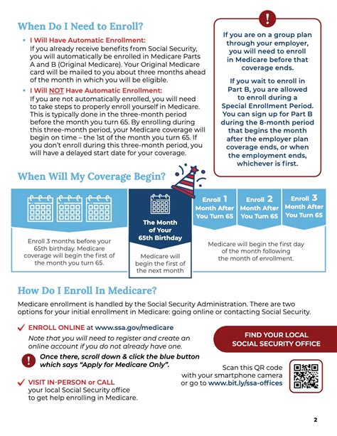 Medicare Guide Lifestore Insurance Medicare