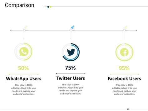 10 Slides Guy Kawasaki Pitch Deck Powerpoint Presentation Slides Presentation Graphics