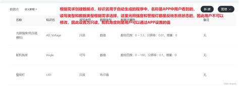 Esp8266机智云平台实现app控制舵机旋转 电子发烧友网
