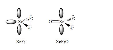 Draw Four Possible Lewis Structures Of The Molecule Xenon