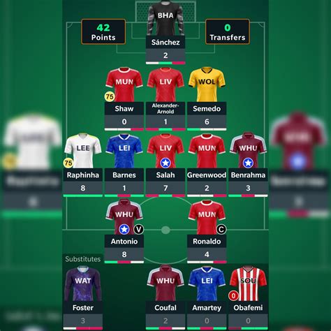 Fpl Anatomy On Twitter Gameweek Review Read The Thread