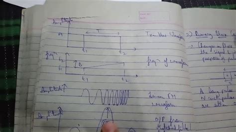 Lfm And Binary Phase Coded Pulse Compression Youtube