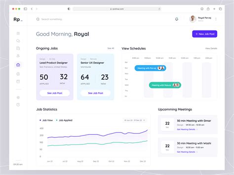 Hr Manangement Dashboard Behance