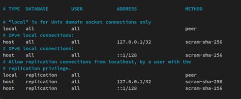 How To Install PostgreSQL On Rocky Linux