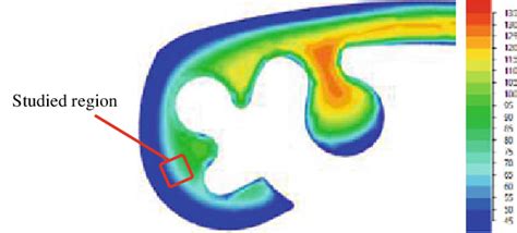 The Simulated Average Grain Size Of The Part Of The Extruded Profile