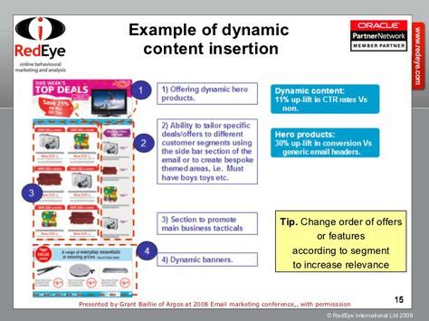 12 Dynamic Content Examples Ideas Dynamic Content Email Marketing