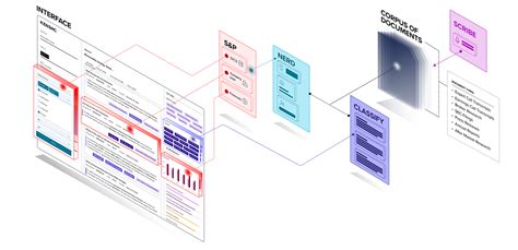 Kensho Now Offers A Connection To Business Entity Cross Reference