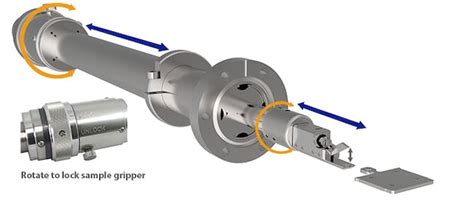 Flag Sample Transfer Options Uhv Design