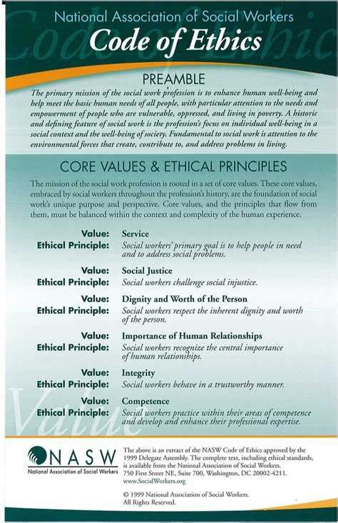 Nar Code Of Ethics Exam Answers Guide