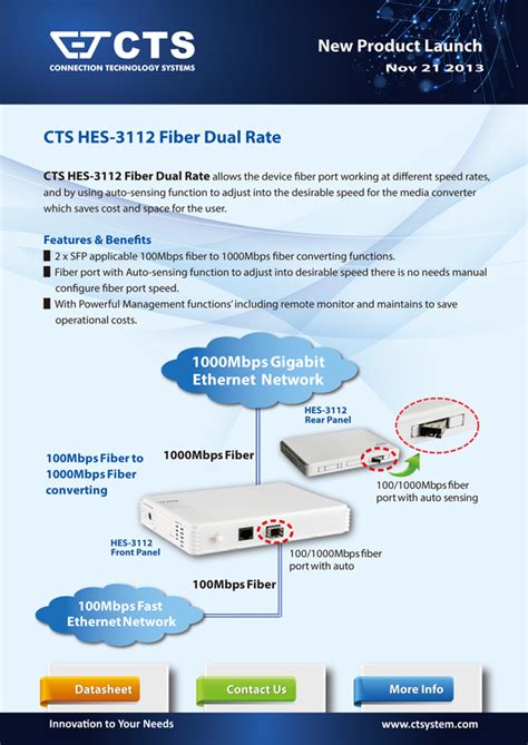 Cts Hes 3112 Fiber Dual Rate Connection Technology Systems Inc