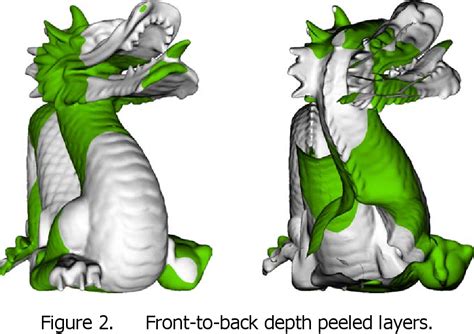 Figure 1 From Order Independent Transparency With Dual Depth Peeling