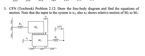 Solved Draw The Free Body Diagram And Find The Equations Of