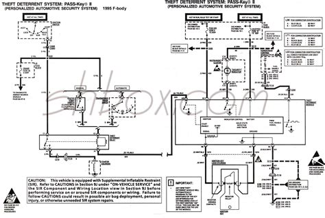 Wiring Diagrams For 89 Camaro Vats