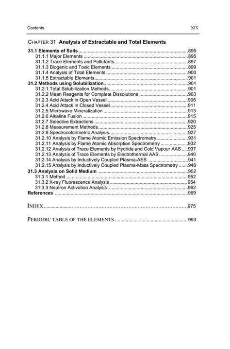 Handbook Of Soil Analysis PDF